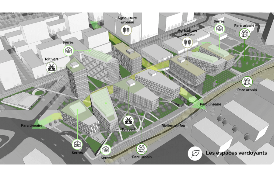 Vers un futur quartier universitaire - Medifice Inc.